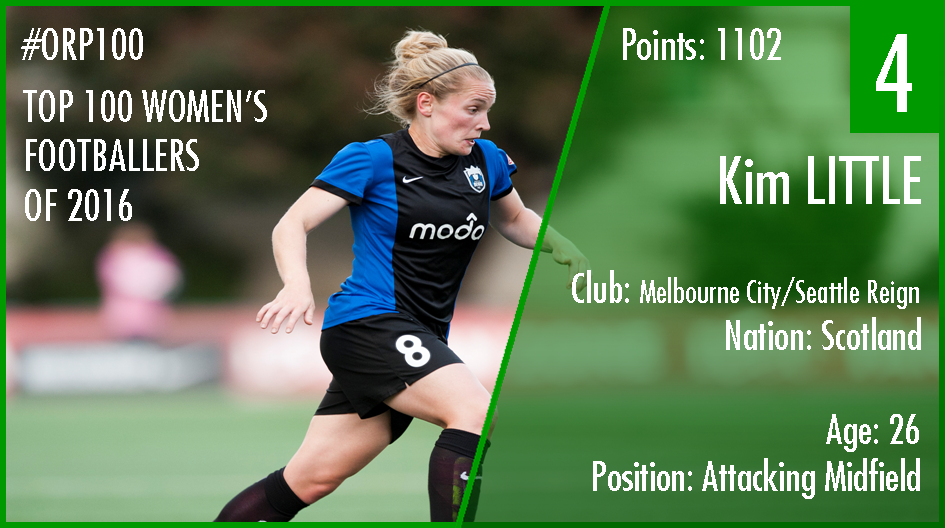 Top 100 Women’s Footballers of 2016: 10-1 – The Offside Rule