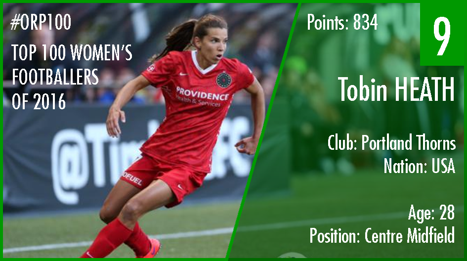 Top 100 Women’s Footballers of 2016: 10-1 – The Offside Rule