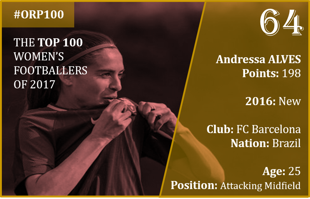 64. Andressa Alves – The Offside Rule