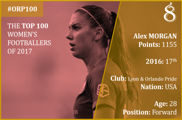 8. Alex Morgan – The Offside Rule