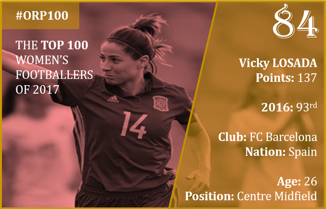 84. Vicky Losada – The Offside Rule