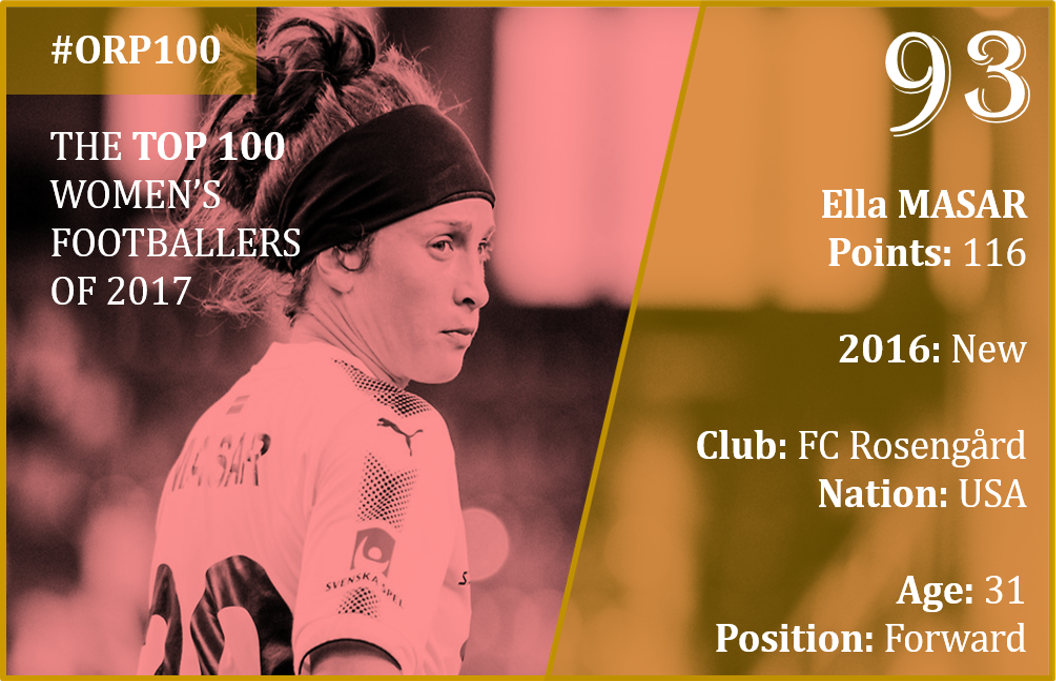 93. Ella Masar – The Offside Rule