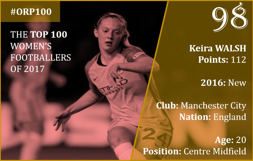 98. Keira Walsh – The Offside Rule