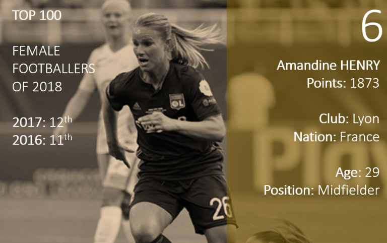 6: Amandine Henry – The Offside Rule
