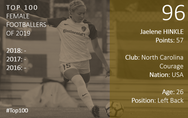 96. Jaelene Hinkle – The Offside Rule